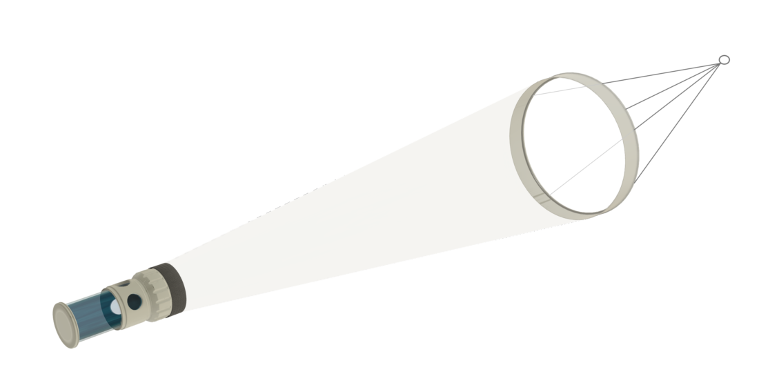 Plankton nets – Curiosity microscope